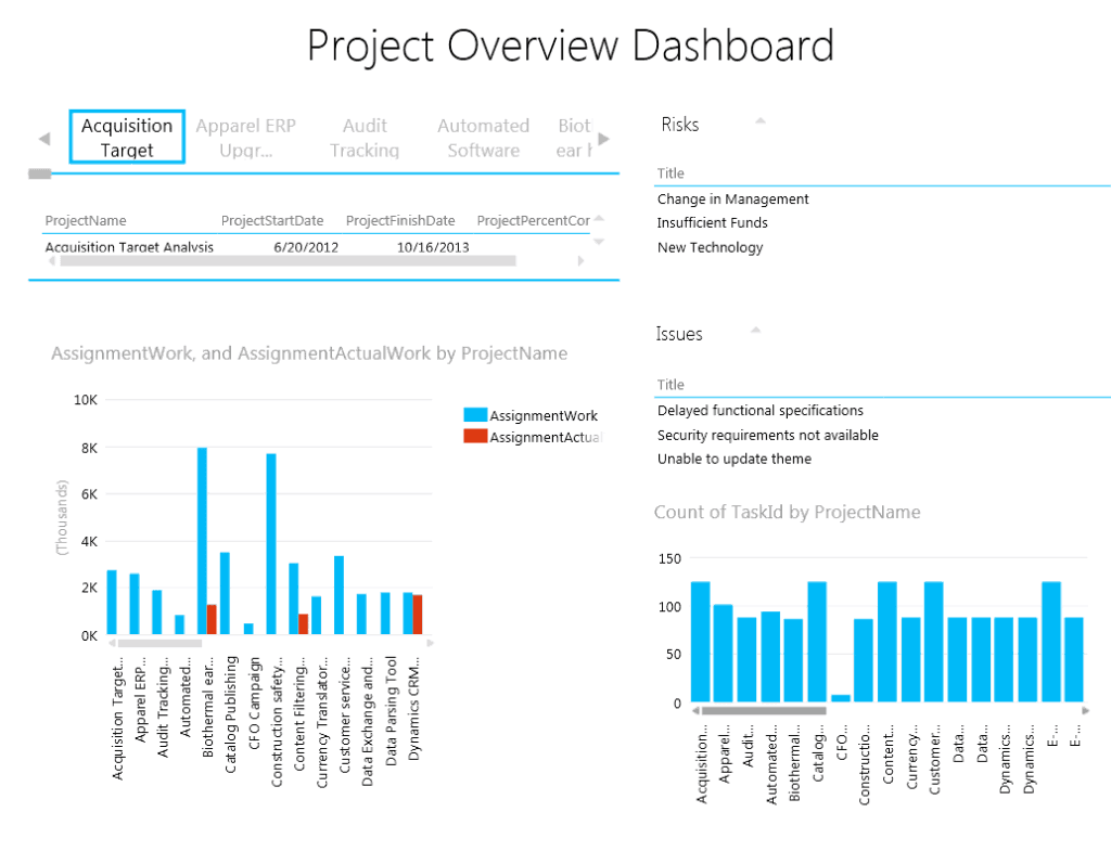 12+ Customer Information Sheet Templates - Word Excel Templates