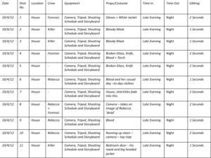 5+ Shooting Schedule Templates - Word Excel Templates