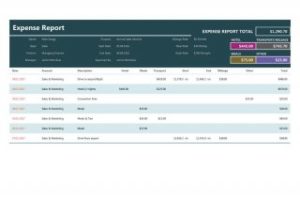 10+ Free Expense Report Templates - Word Excel Templates